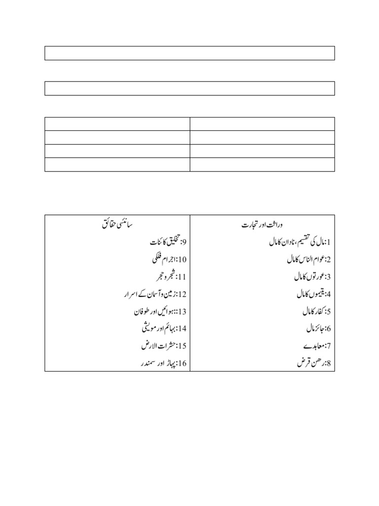 Lecture No 11 Module 4 | PDF