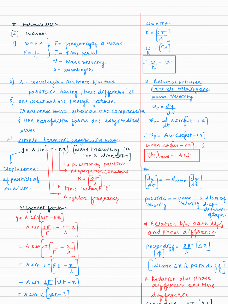 2nd Term Formula List - 250228 - 214443 | PDF