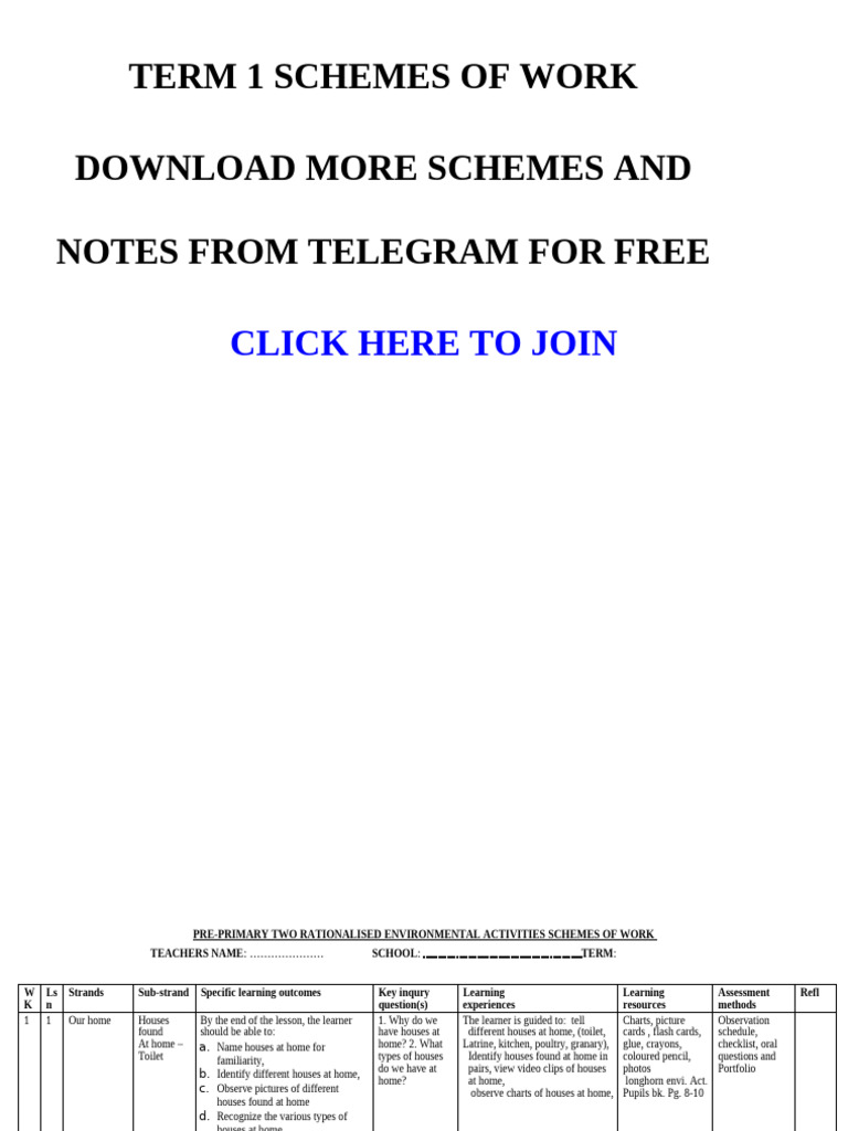 Pp2 Environmental Schemes | PDF | Learning