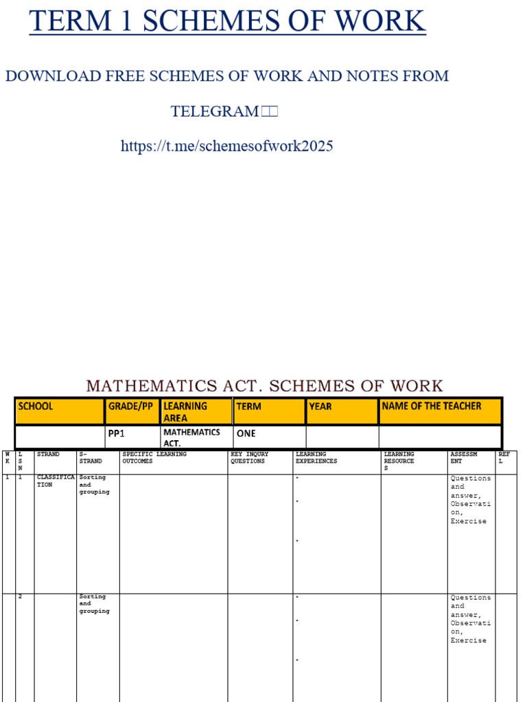 Pp1 Term 1 Mathematics Schemes | PDF | Learning
