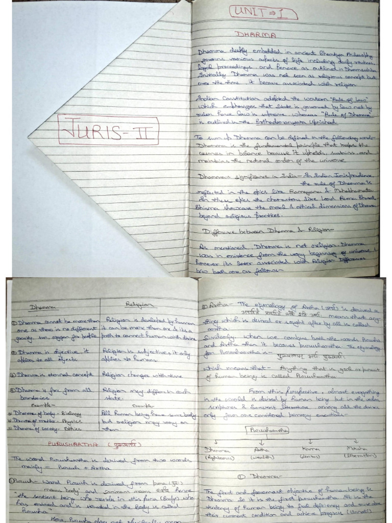 Juris 2 by Sudhanshu Srivastava (Unit 1, 2, 3, 4) | PDF