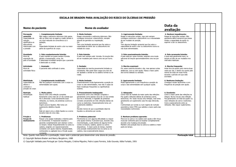 Escala Braden PDF | PDF | Dor | Alimentos