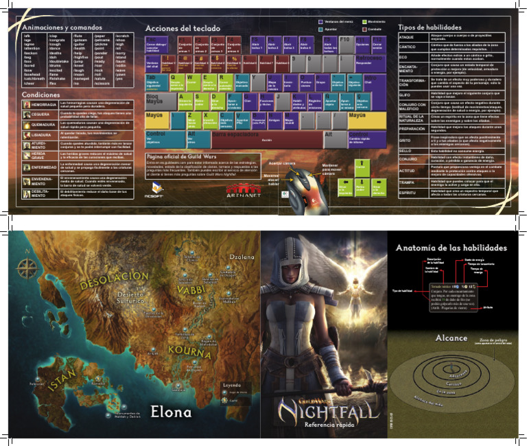 GWNF QuickRef Es | PDF