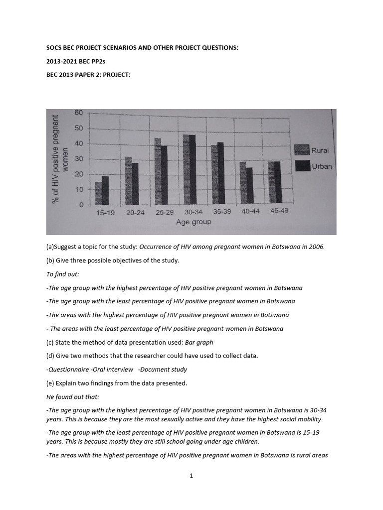 Bec Paper 2s(Project Questions) Doc1 | PDF | Domestic Violence | Violence