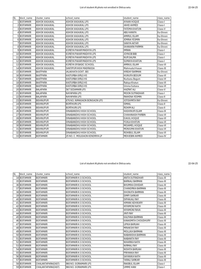 Shiksa Setu STUDENT Photo Not Enrolled 22 April25 | PDF
