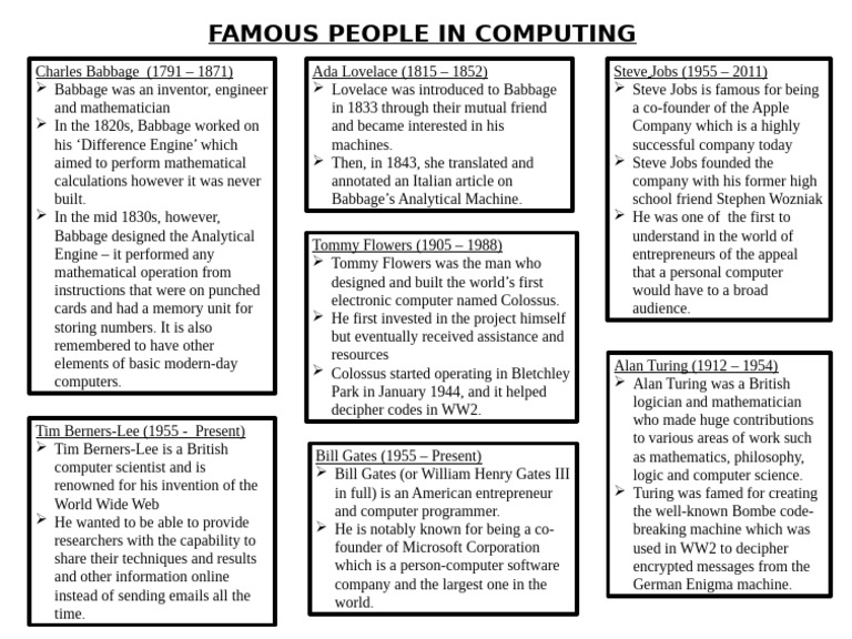 Pioneers of Computer Science | PDF | Alan Turing | Computer Science