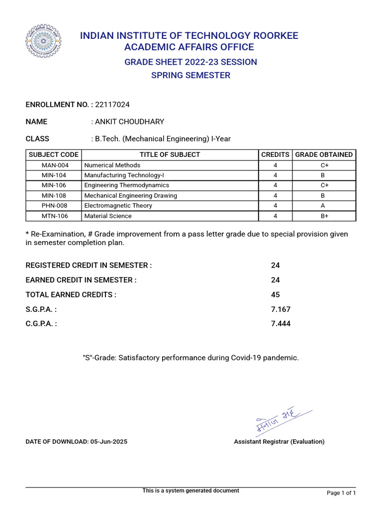 First Year - 2nd Sem (Spring) - Gradesheet | PDF