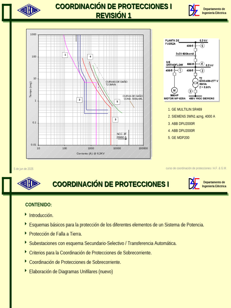 Coordinacion de Protecciones i | PDF | Relé | Ingenieria Eléctrica