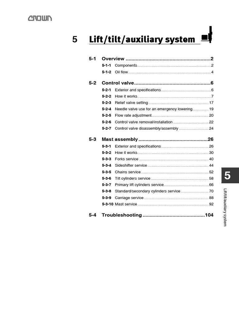 Lift/Tilt/Auxiliary System Guide | PDF | Valve | Pump