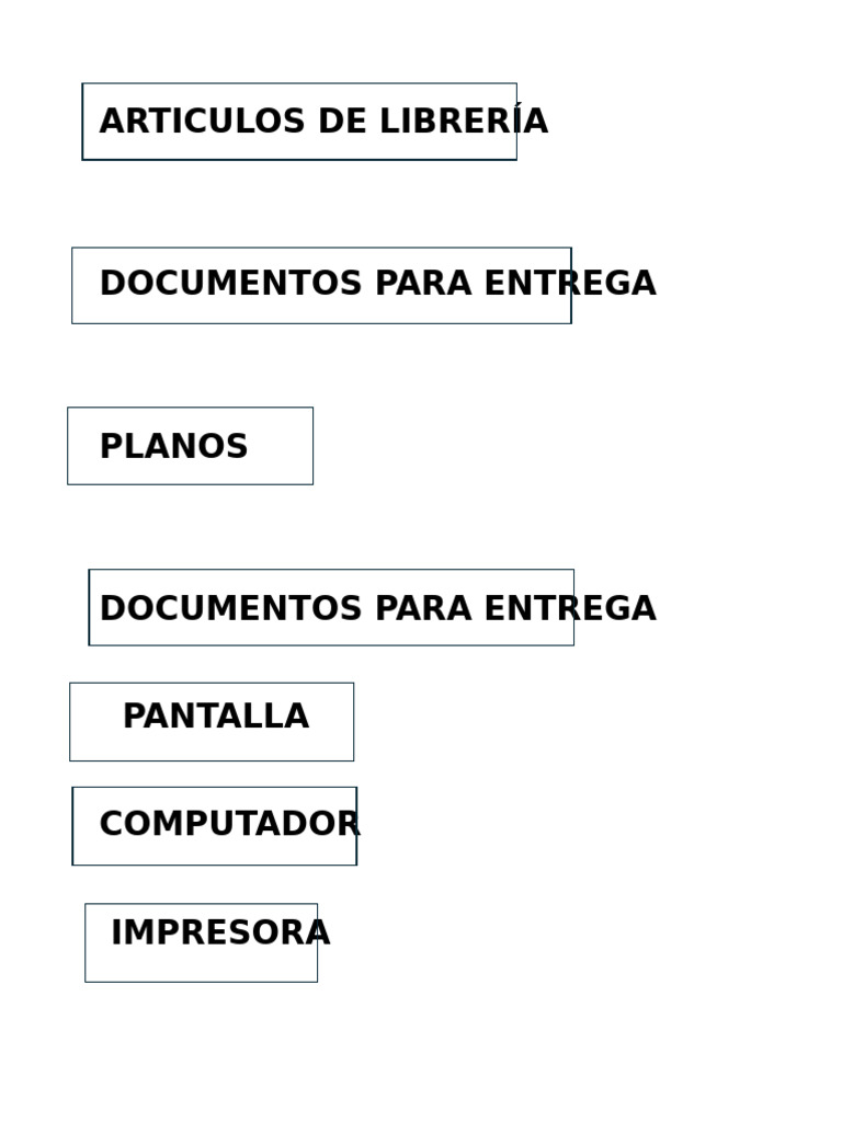 Articulos de Librería | PDF