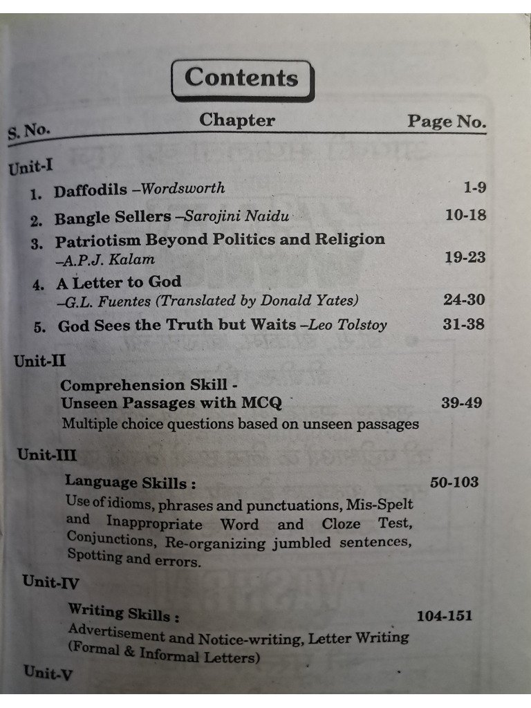 English All Chapters MCQ's | PDF