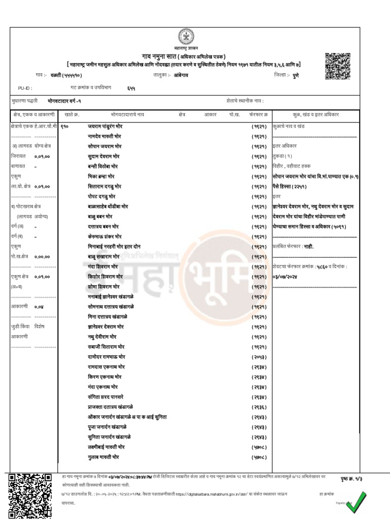वळती 655 Satbara | PDF