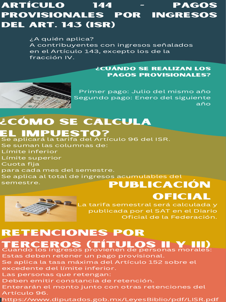 Student PSA Walk Through Template Infographic in Colorful Retro Style ...