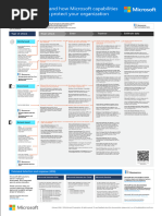 Cra Grid | PDF | Computers
