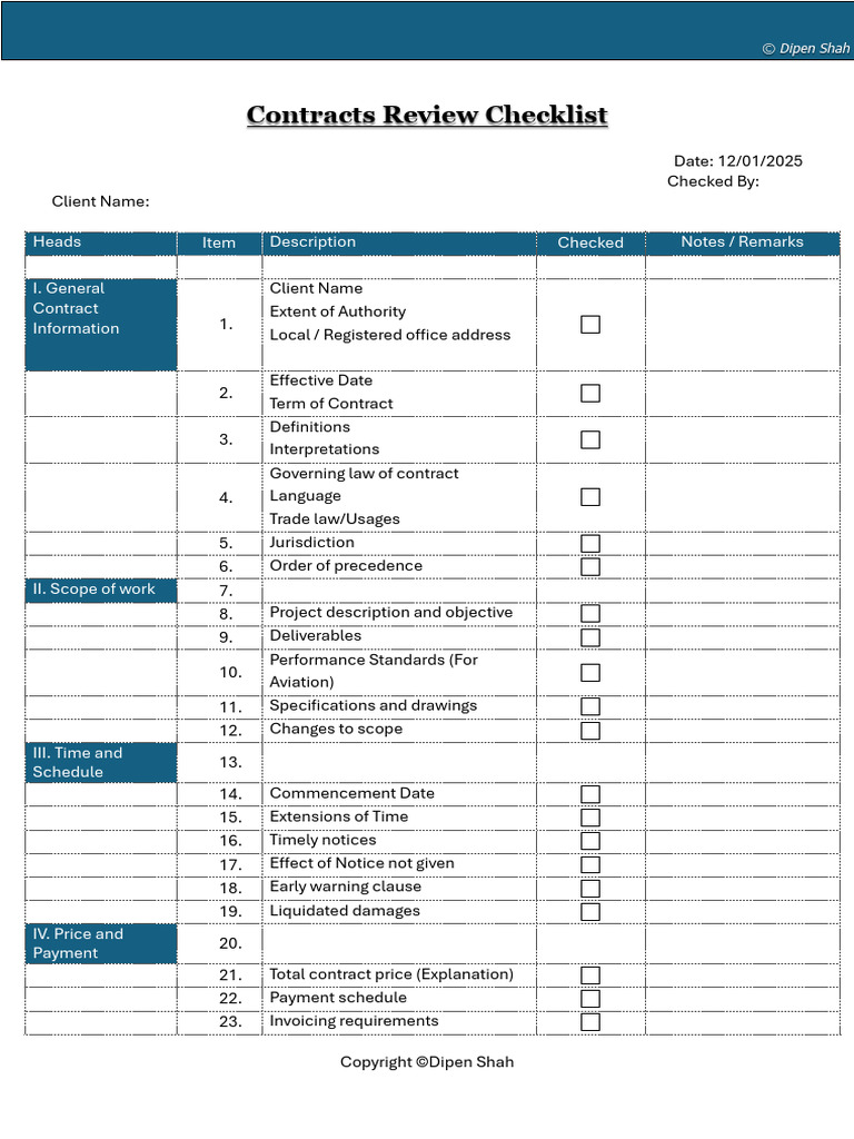 Contracts Review Checklist: Heads Item Description Checked Notes ...
