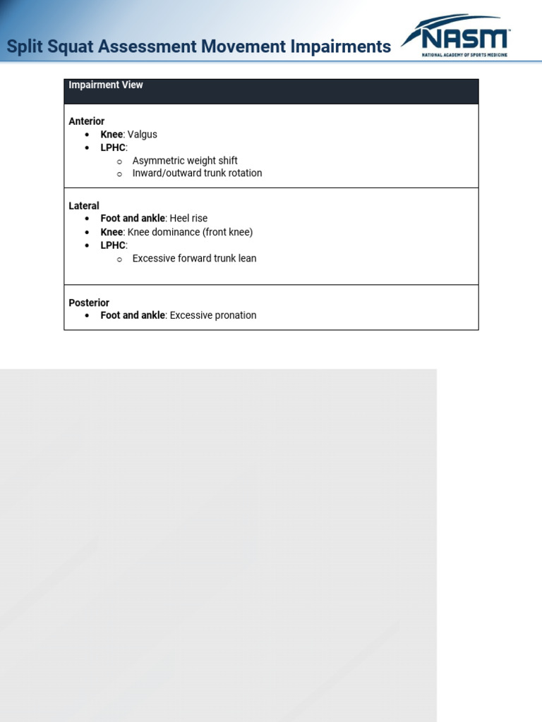 NASM PES Handout Split Squat Assessment Movement Impairments | PDF
