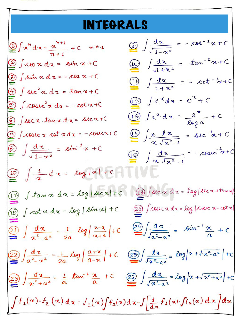 Class 12 Mathematics All Formulas 5 | PDF