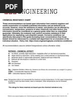 DI Water Compatibility Chart - Greg Reyneke | PDF | Pipe (Fluid ...