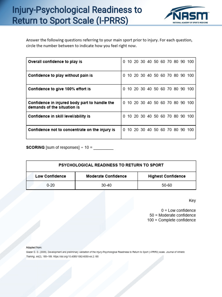 NASM PES HANDOUT 20.2 Injury Psychological Readiness To Return To Sport ...