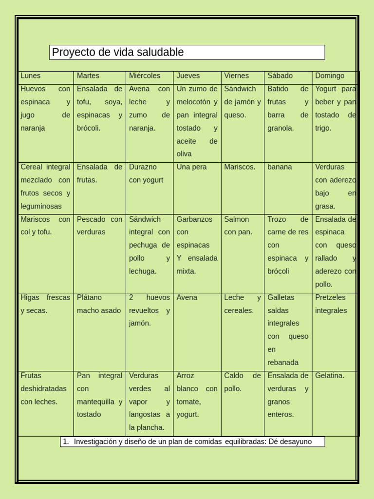 Proyecto Vida Saludable | PDF | ensalada | Cocina occidental