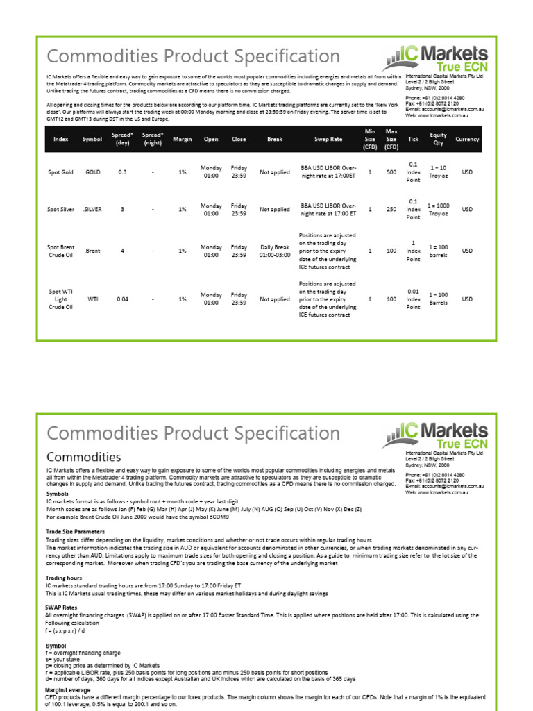 Commodities Specification Sheet 2014 | PDF | West Texas Intermediate ...
