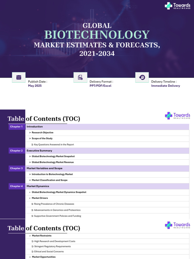 Sample Report Global Biotechnology Market | PDF | Biotechnology ...