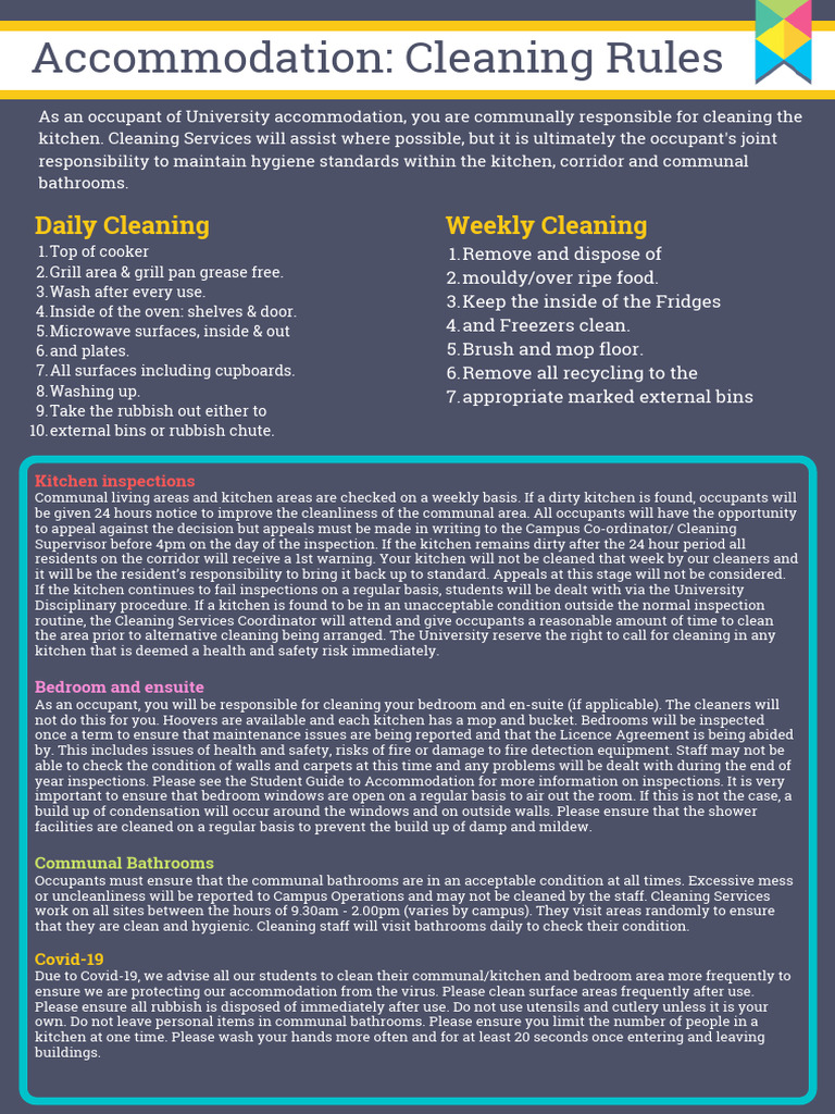 Kitchen Cleaning Responsibilities Guide | PDF | Bathroom | Bedroom