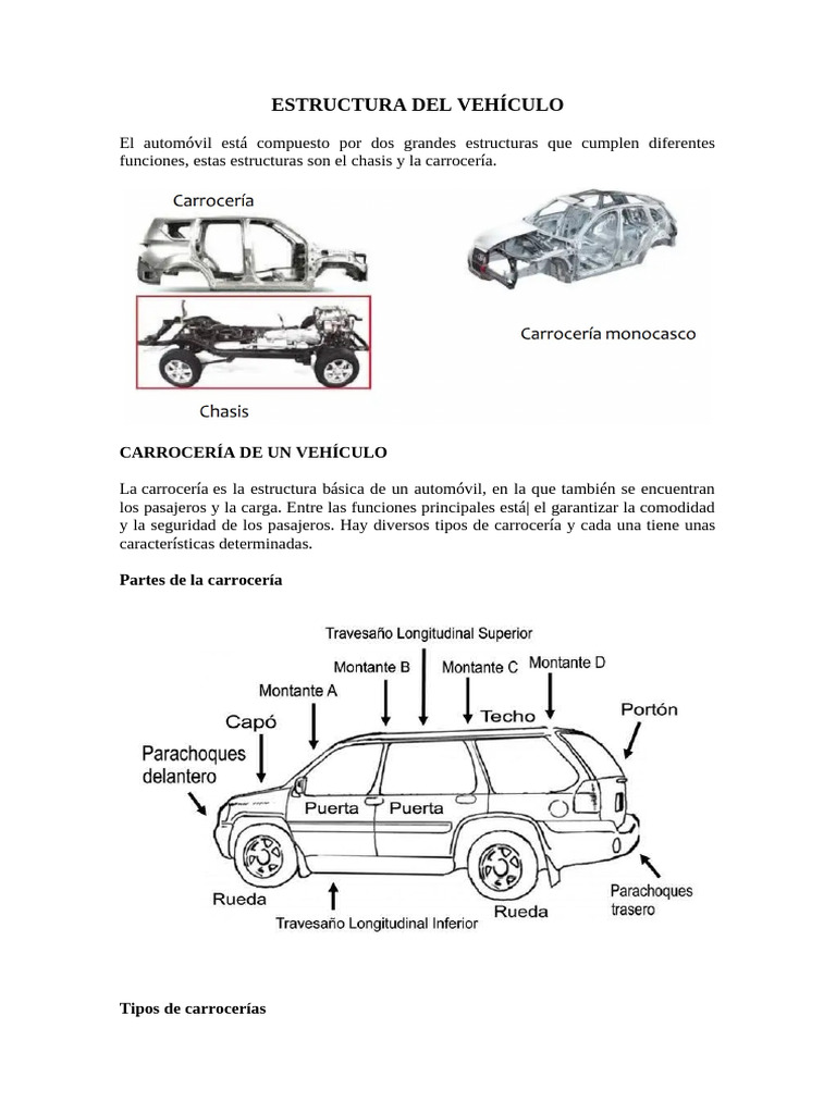 Estructura y partes de un vehículo | PDF | Coche | Vehículos