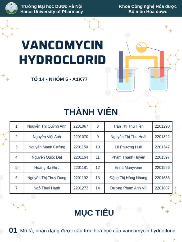 Vancomycin HCL | PDF