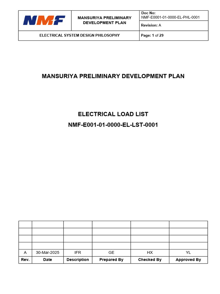 NMF E001!01!0000 EL LST 0001 Electrical Load List | PDF | Transformer | Energy Conversion