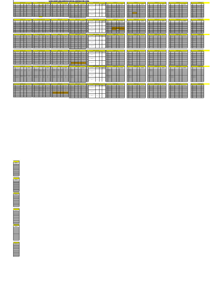 Dispatch Detail Contractor Wise (2) | PDF
