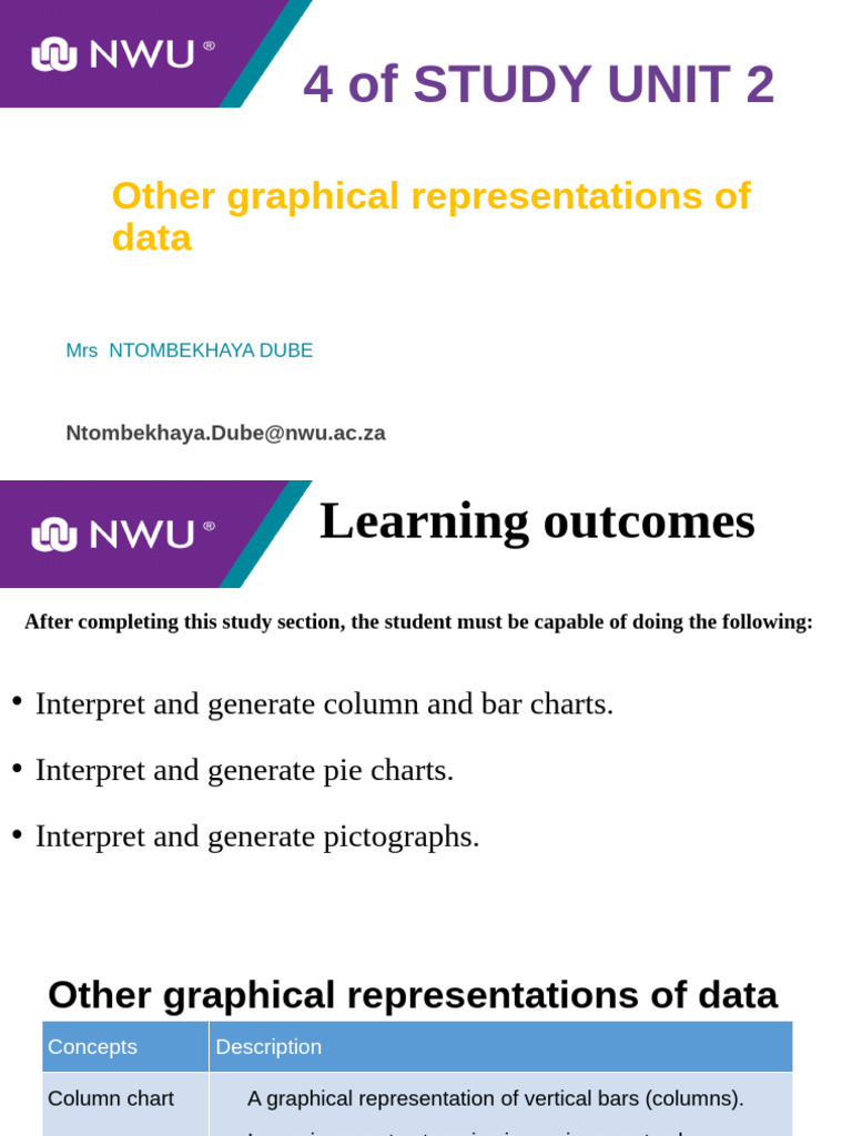 Study unit 2.4 | PDF