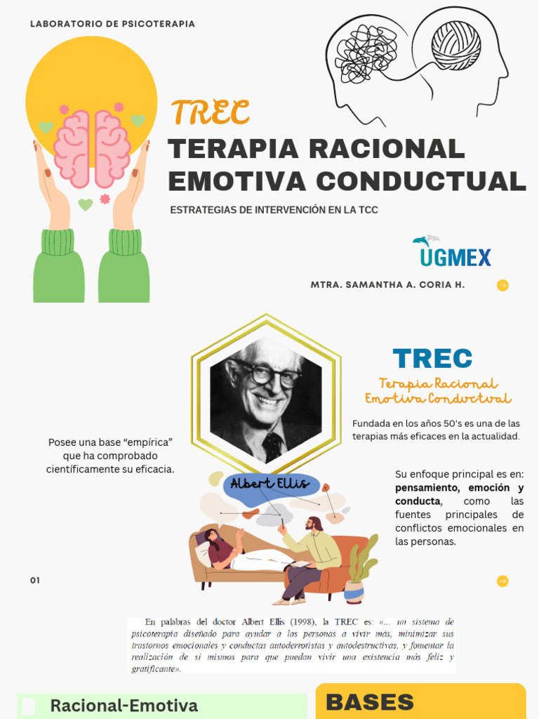 Estrategias en Terapia Racional Emotiva | PDF | Terapia racional de ...