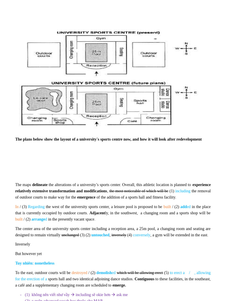 H NG H NH - University Layout | PDF