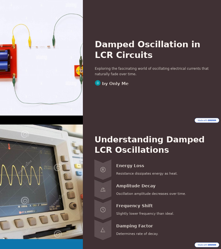 Damped Oscillation in LCR Circuits | PDF