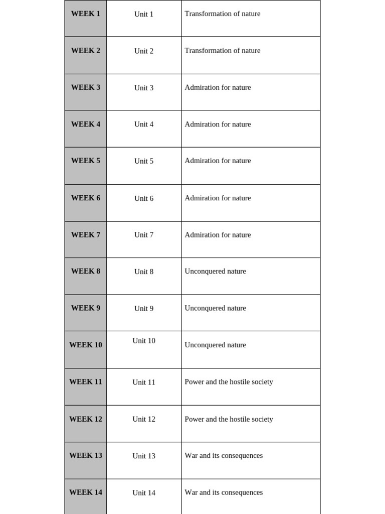 Legacy 12th Grade m3 | PDF