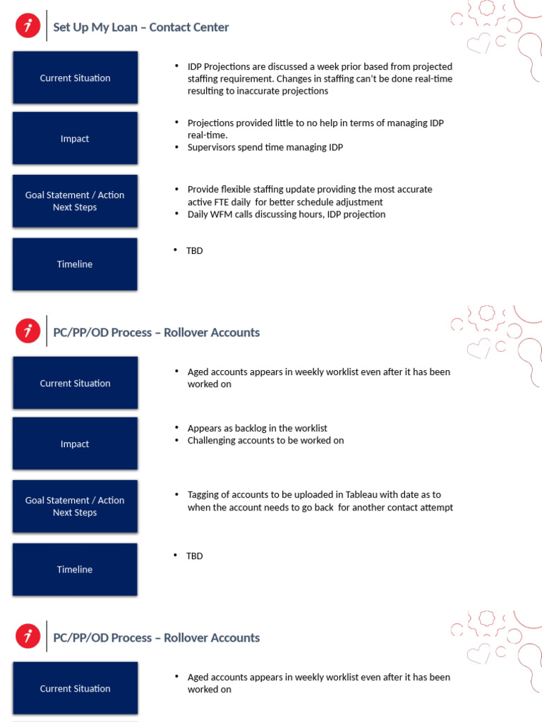 Problem Statement | PDF