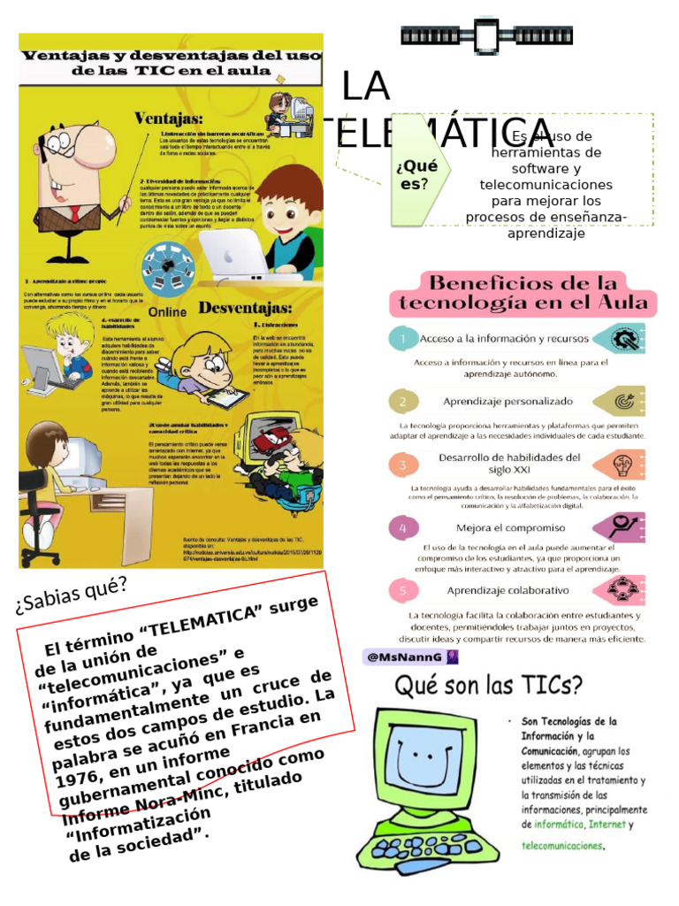 Infografia Telematica | PDF