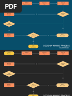 Flowchart Symbols Guide | PDF | Computer Data Storage | Input/Output