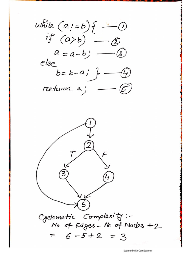 Cyclomatic Complexity Final Tutorial JD | PDF
