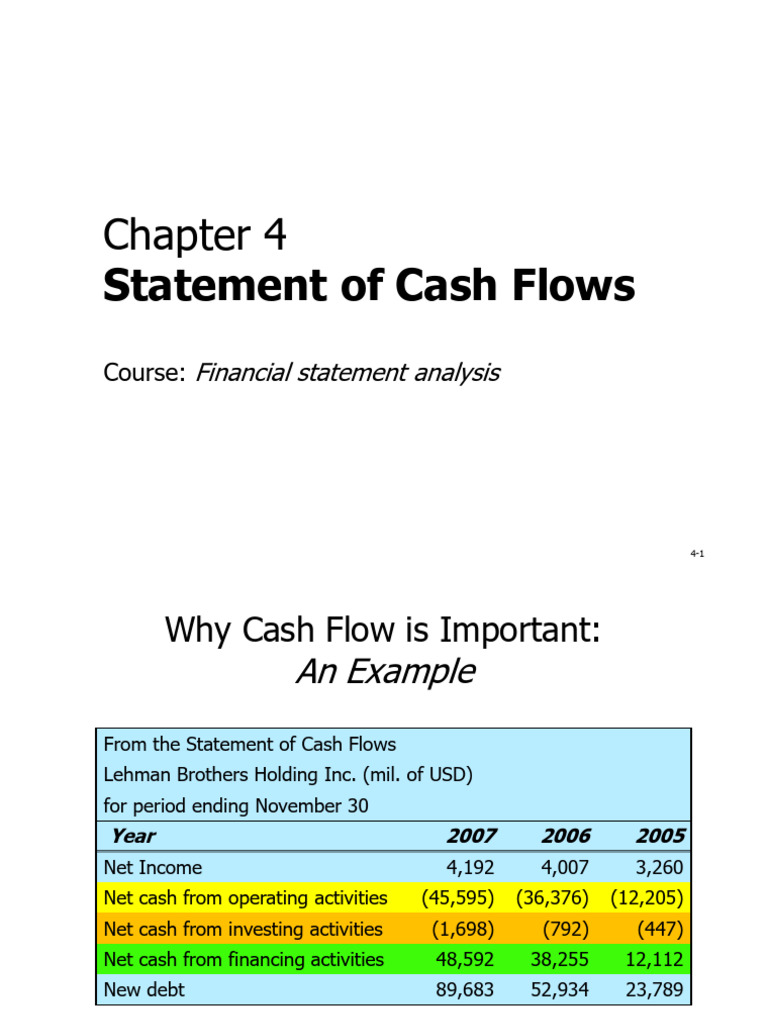 Chapter 4-Cash Flows Statement | PDF | Cash Flow Statement | Equity ...