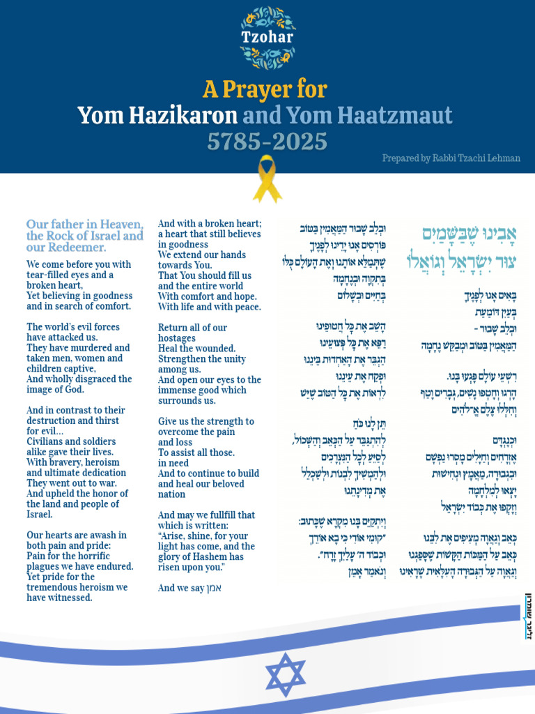 Tzohar A Prayer For Yom Hazikaron and Yom Haatzmaut 5785 2025 | PDF