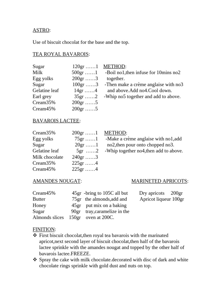 Authentic Desserts | PDF