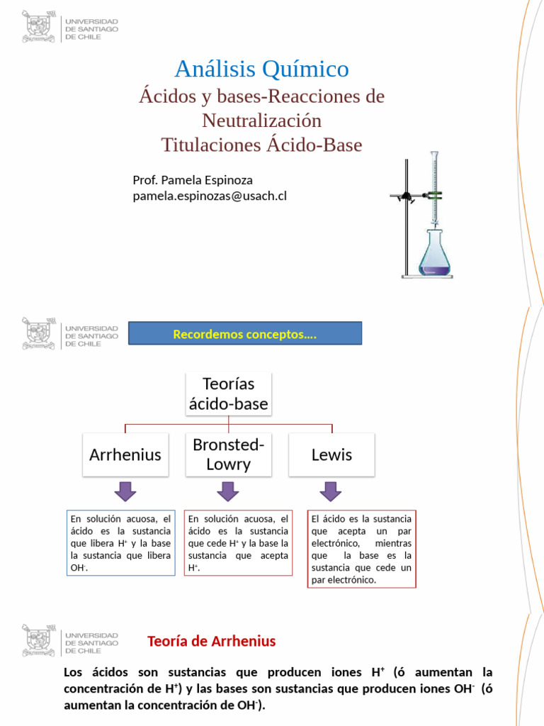 Clase 2 Titulaciones Ácido-Base Análisis Químico | PDF | Ácido | Compuestos químicos