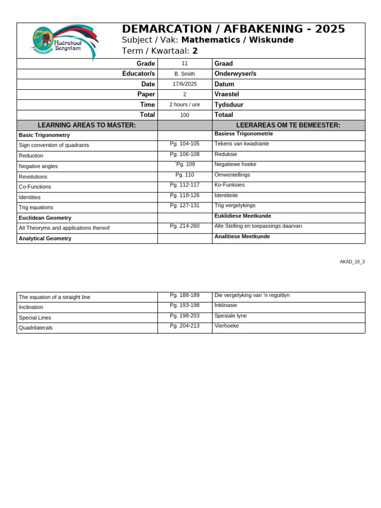 Akad - 10 - 3 - Afbakening T2 Toets 2 2025 | PDF