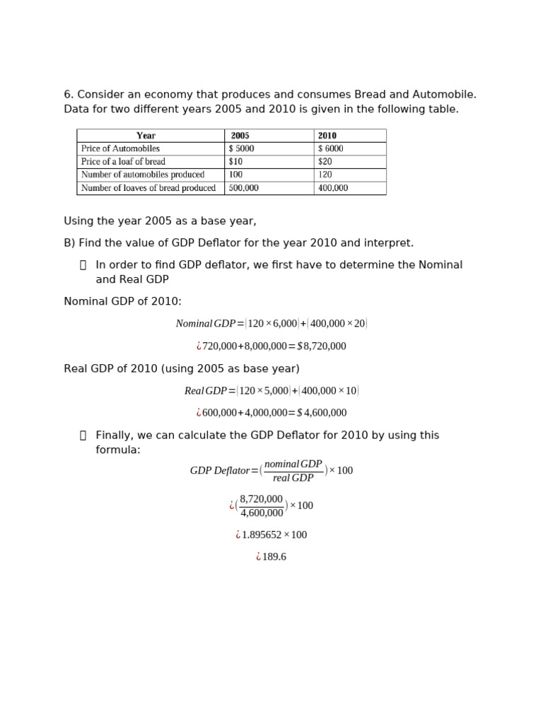 GDP Deflator Calculation for 2010 | PDF