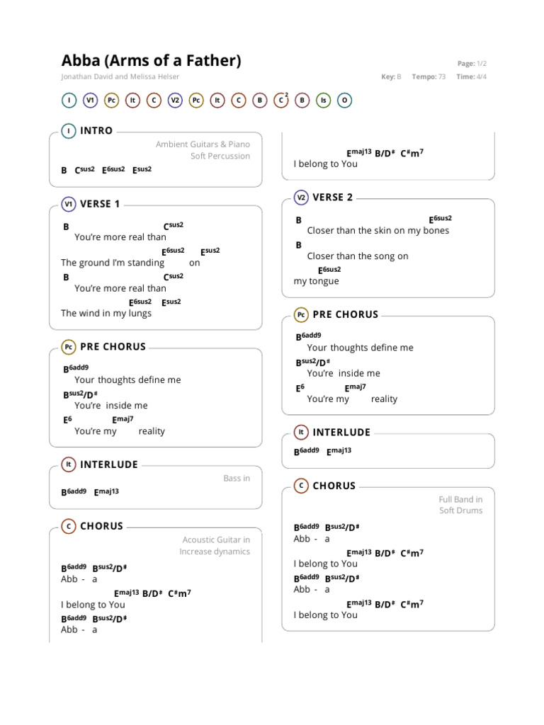 Abba (Arms of a Father) Lyrics | PDF | Musical Forms | Musicology