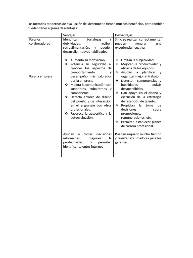 Los Métodos Modernos de Evaluación Del Desempeño Tienen Muchos Beneficios | PDF