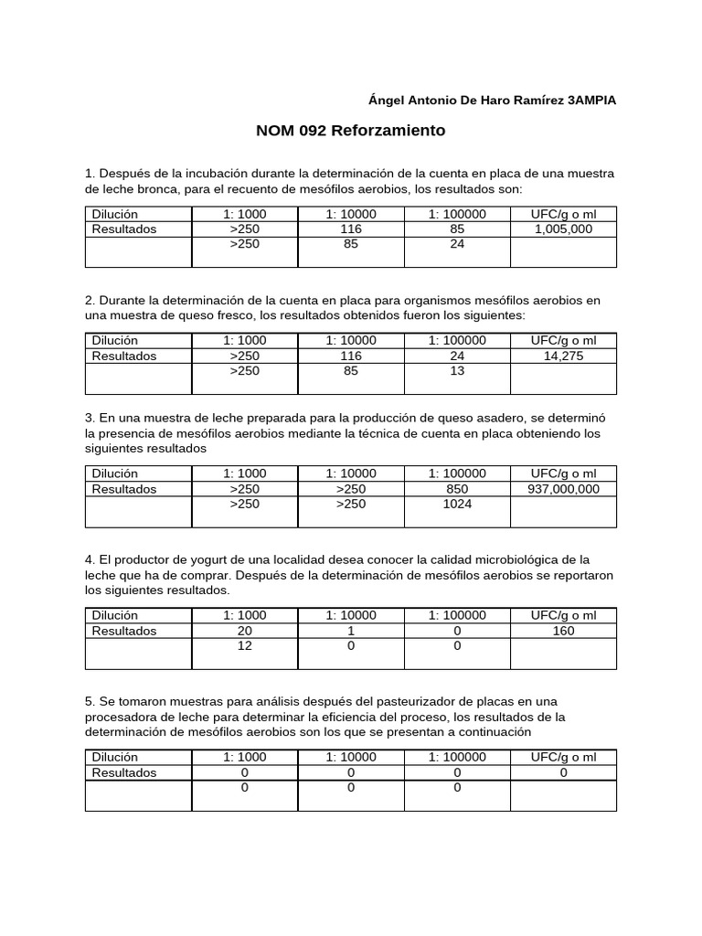 NOM 092 Reforzamiento | PDF