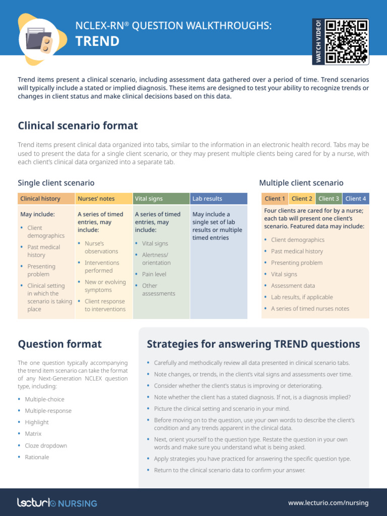 NURS CheatSheet NCLEX RN Question Walkthroughs TREND 1 | PDF | National Council Licensure ...